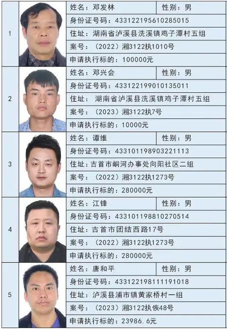 实名认证大全号码图标