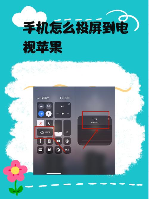 手机连接电视机怎么连接图标